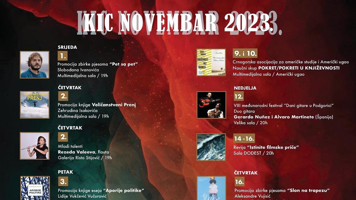 Pogledajte repertoar KIC-a za novembar :: Kulturna galaksija :: RTCG - Radio Televizija Crne ...