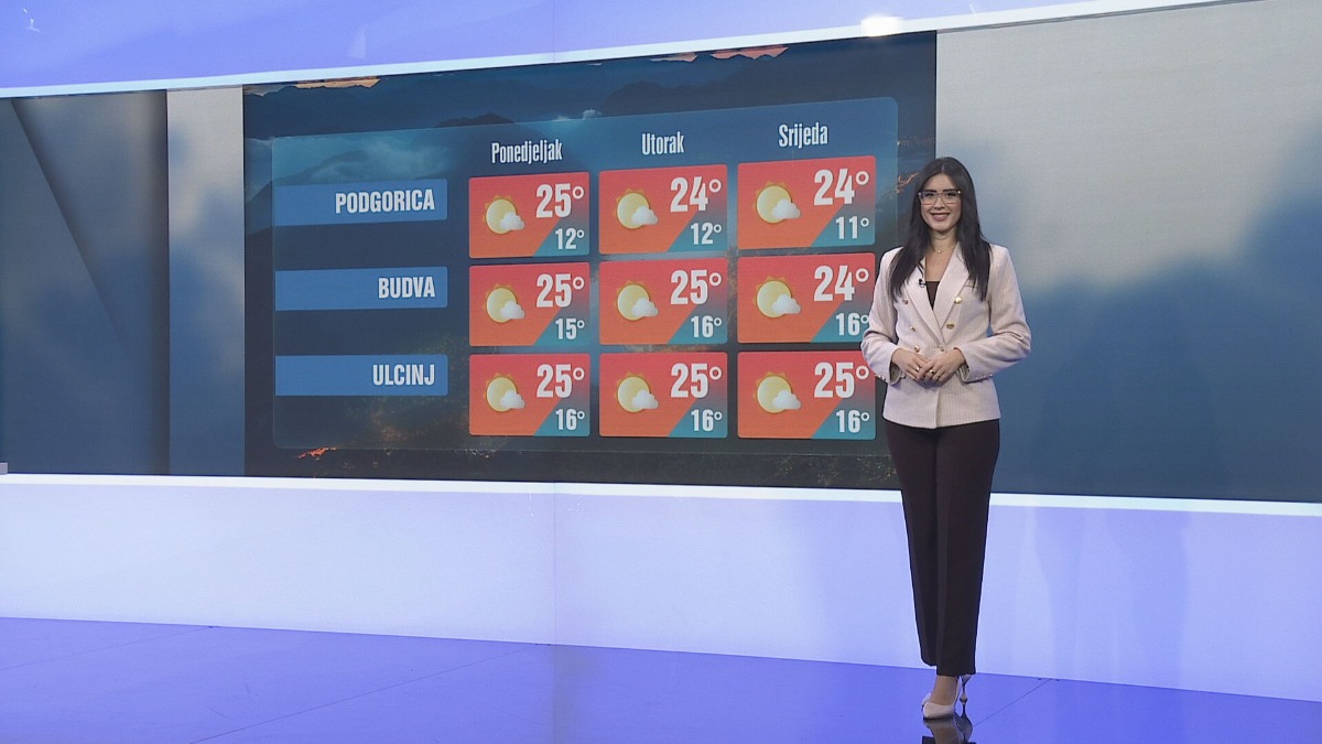 Danas pretežno sunčano, do 26 stepeni :: Zanimljivosti :: RTCG - Radio ...